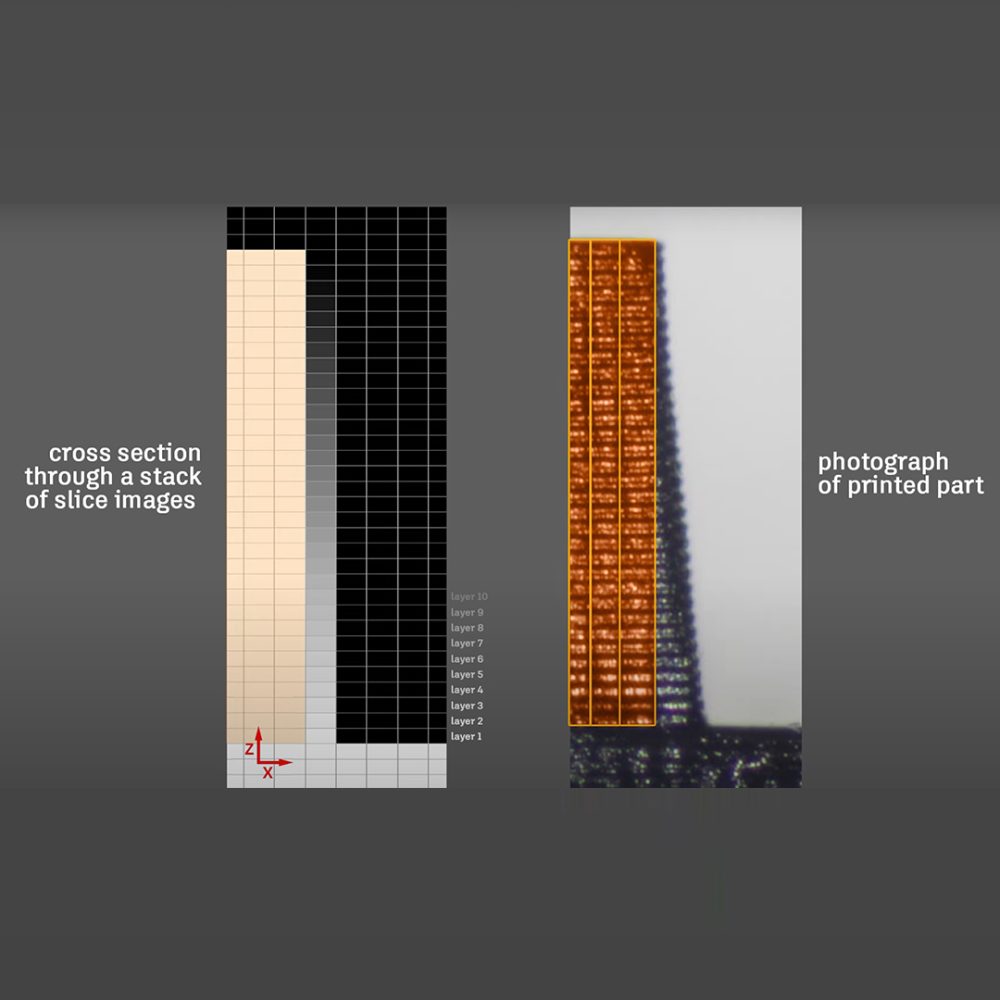 Antialiasing Explained! - 3D Printing with Resin