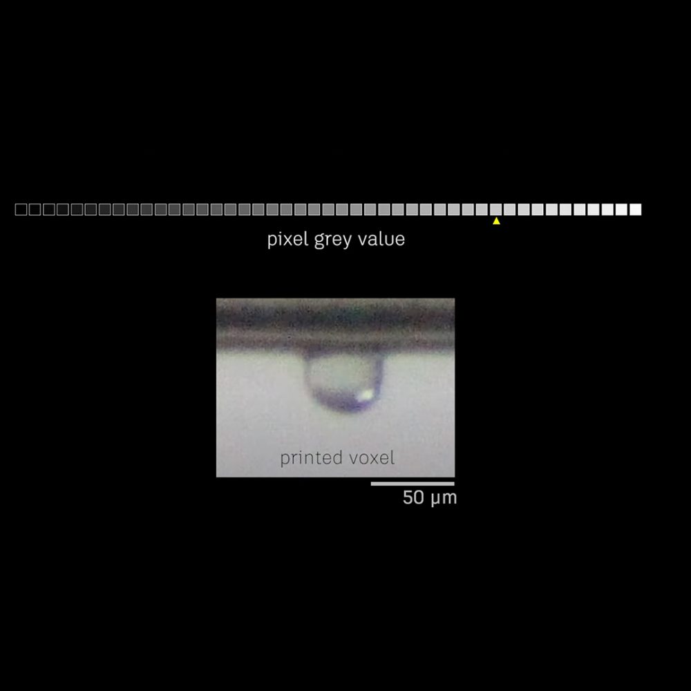 Antialiasing Explained! - 3D Printing with Resin