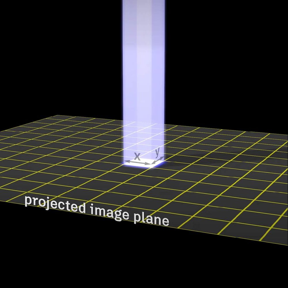 Antialiasing Explained! - 3D Printing with Resin Antialiasing Explained! - 3D Printing with Resin
